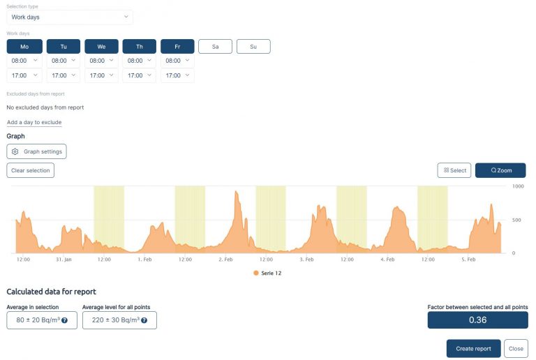 A Guide to Understanding Radon Dosimetry - Radonovalaboratories.com
